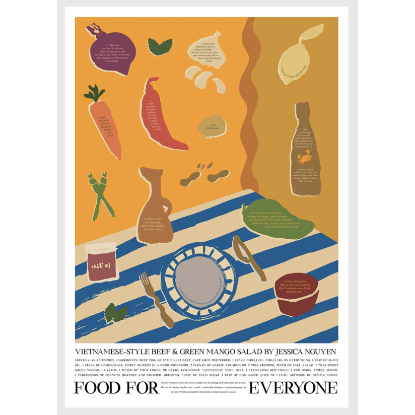 Vietnamese-style Beef and Green Mango Salad by Jessica Nguyen ...